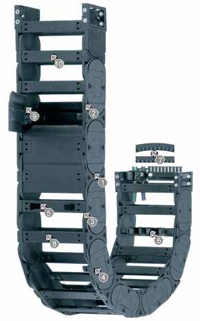igus® Energy Chain: E4.42 series
